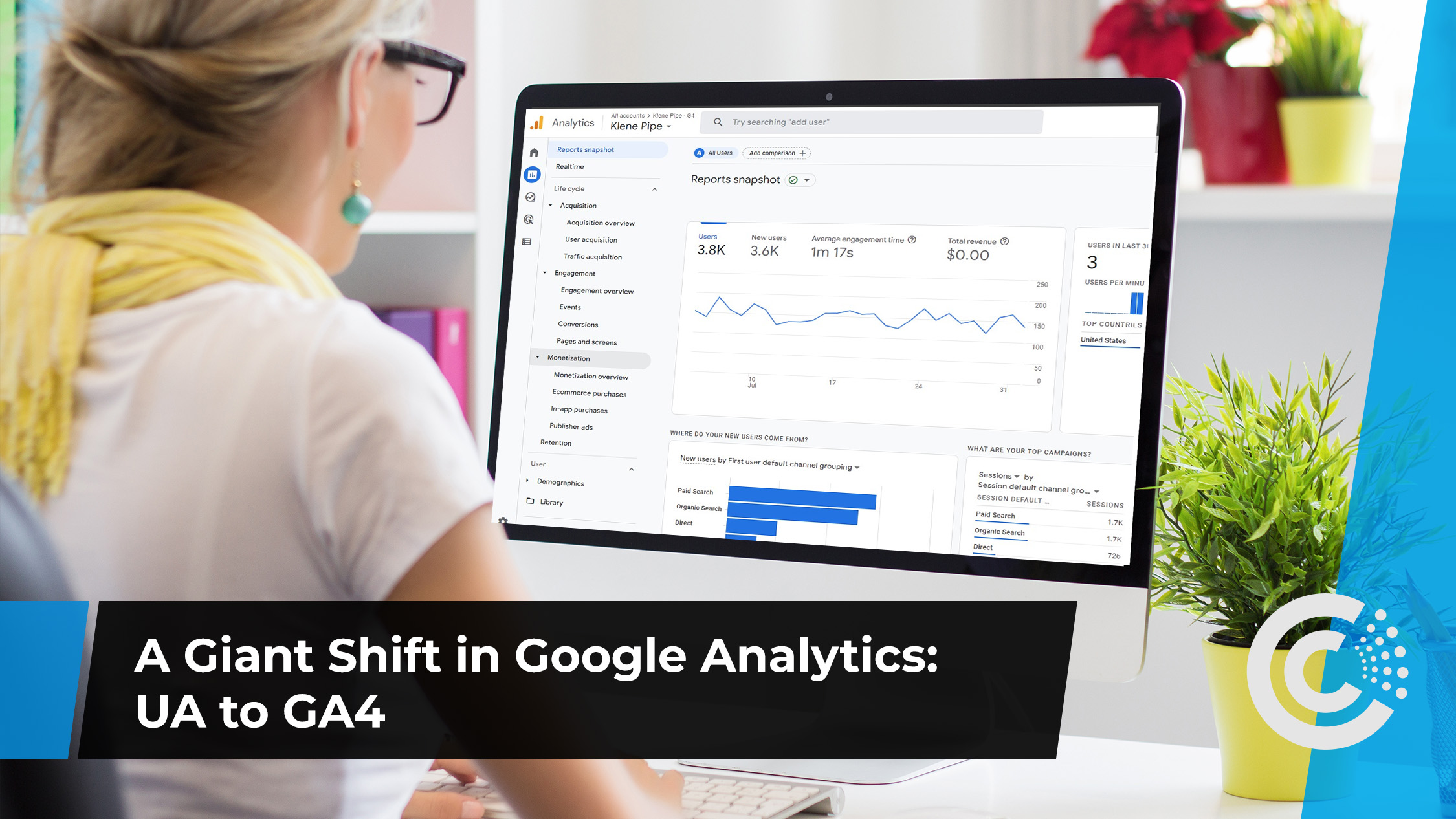 How to Use Google Analytics to Grow Your Business and What is GA4 ...